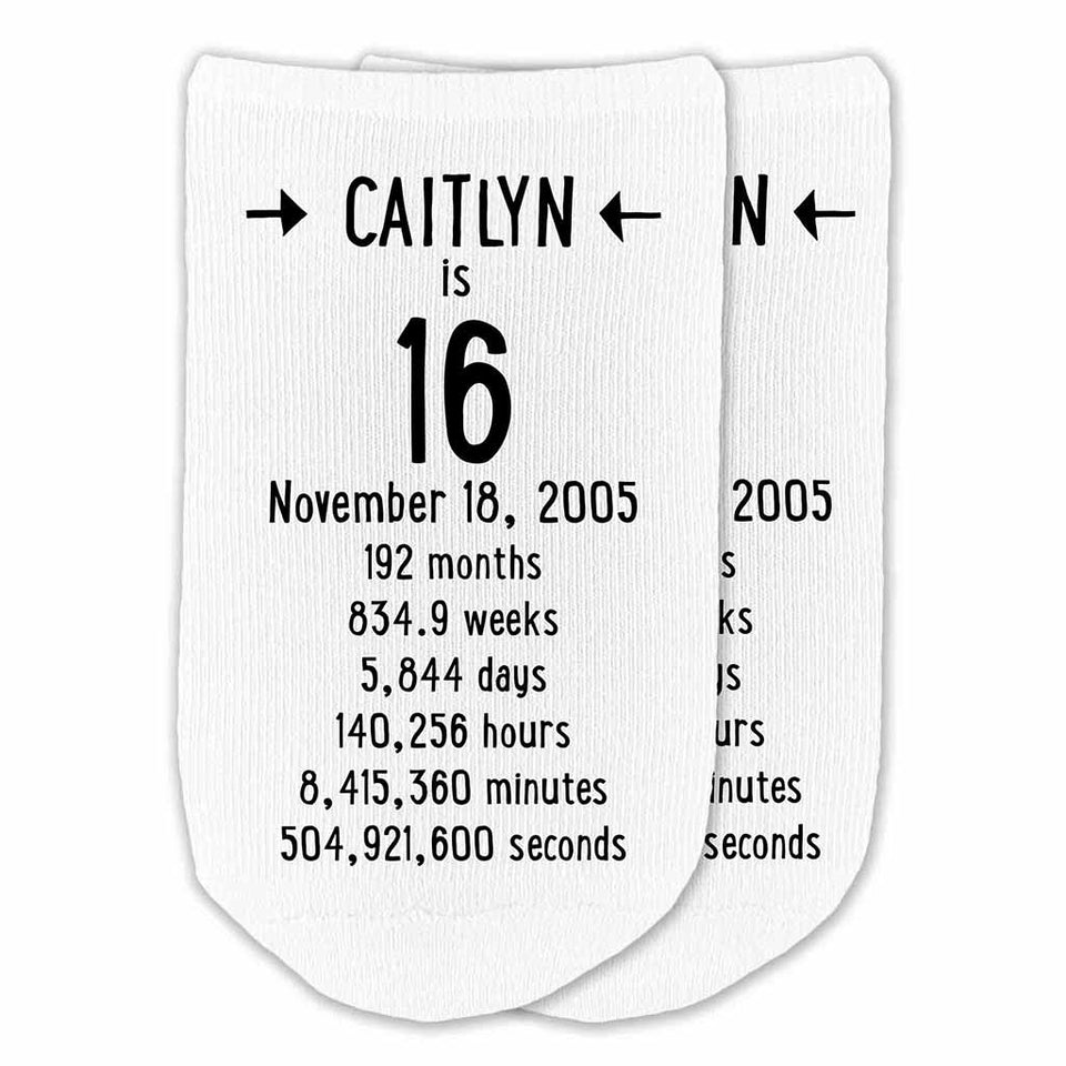 Personalized Happy Birthday Gift Socks | Sockprints